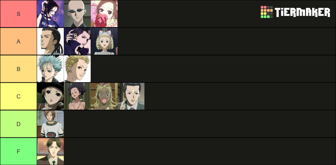 NANA Characters Tier List (Community Rankings) - TierMaker