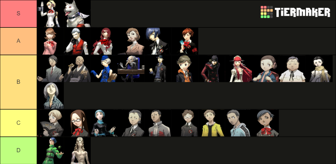 Persona 3 Tier List (Community Rankings) - TierMaker