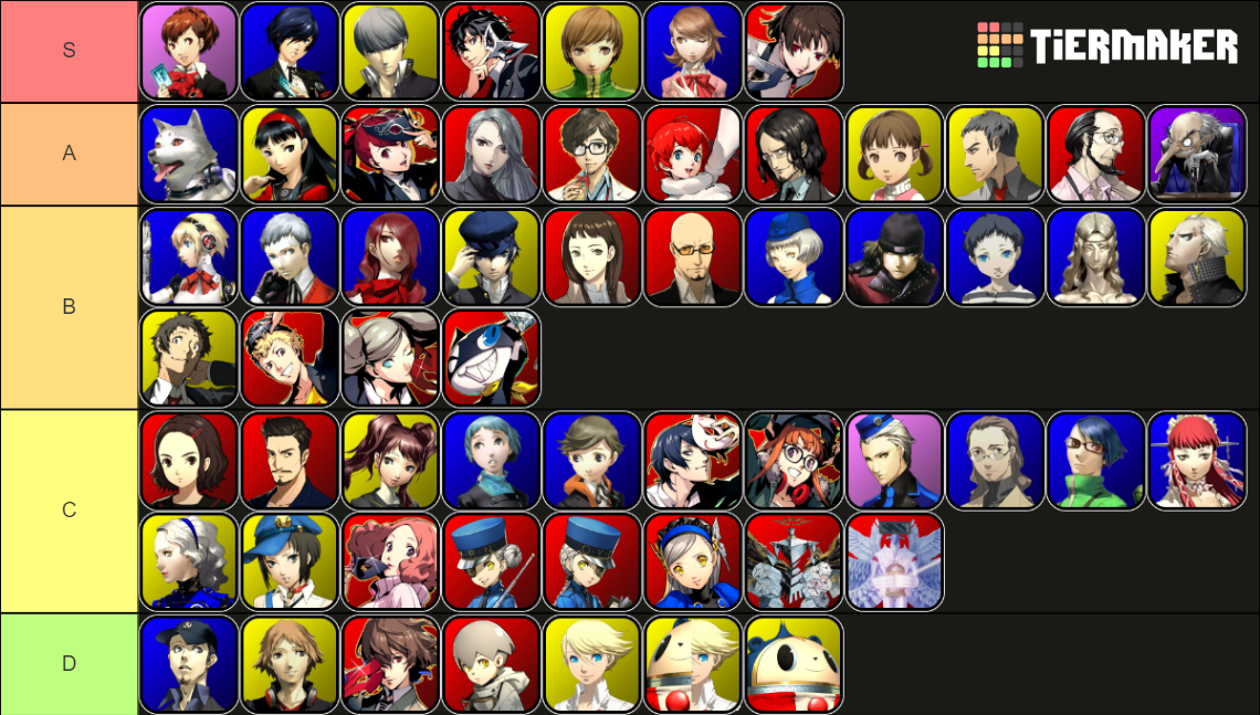 Persona Main Characters (3-5) (Includes Spin-offs) (No Q) Tier List ...