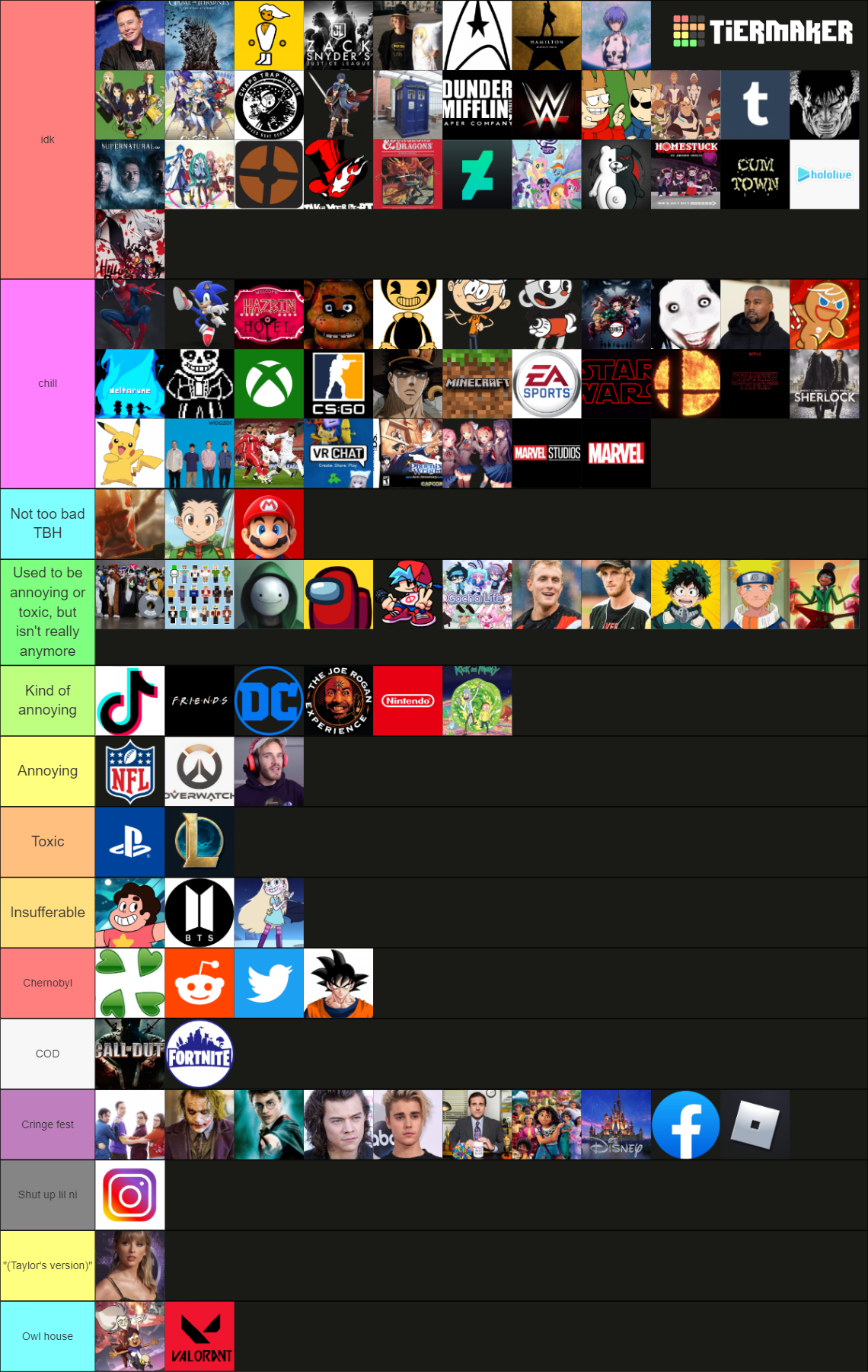 Toxic Fanbases Tierlist Tier List (Community Rankings) - TierMaker