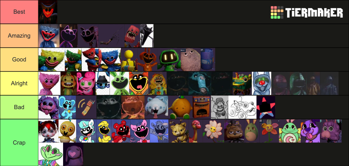 All Poppy Playtime Characters (+ Project Playtime) (2024) Tier List ...