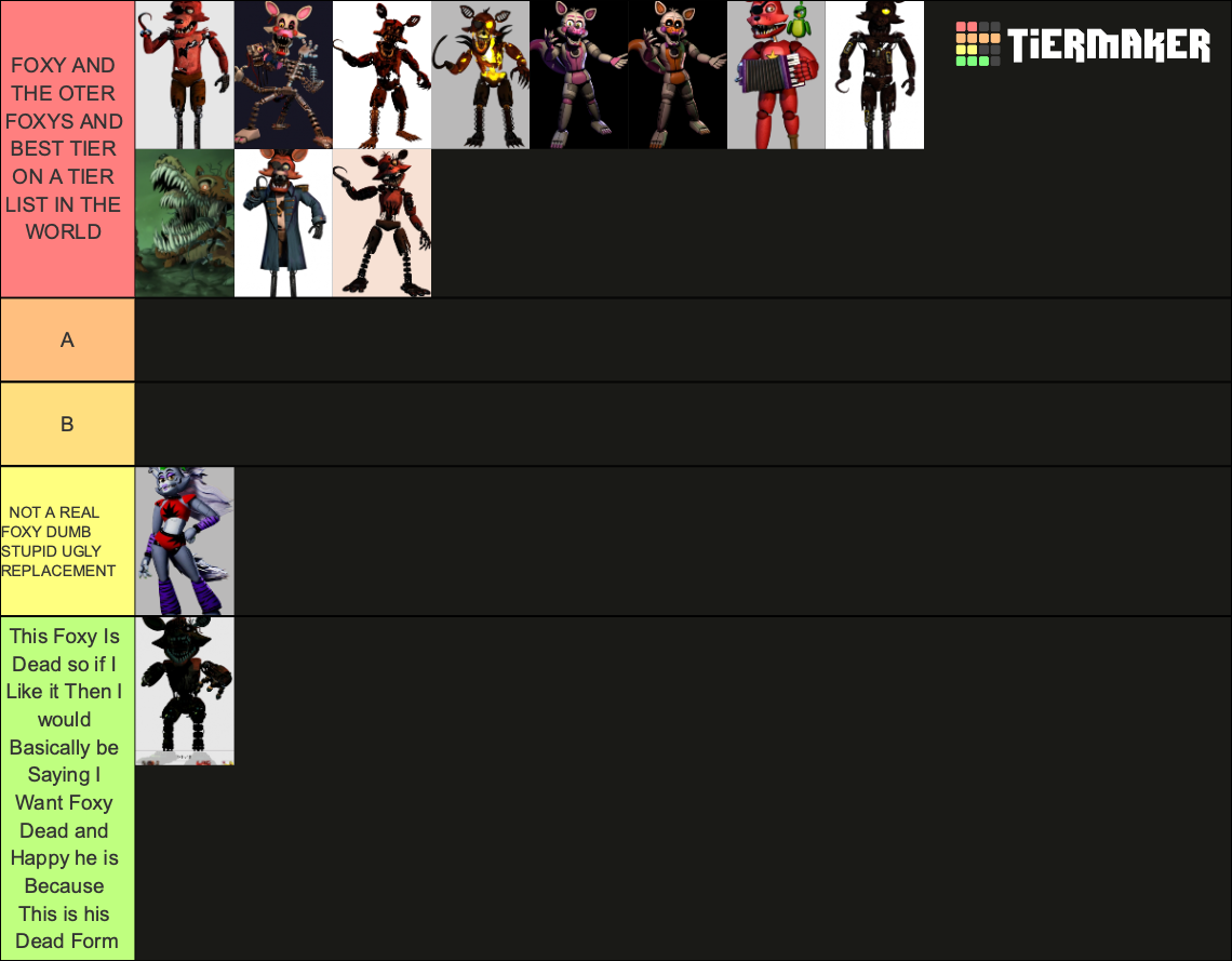 fnaf foxy variants tierlist Tier List (Community Rankings) - TierMaker