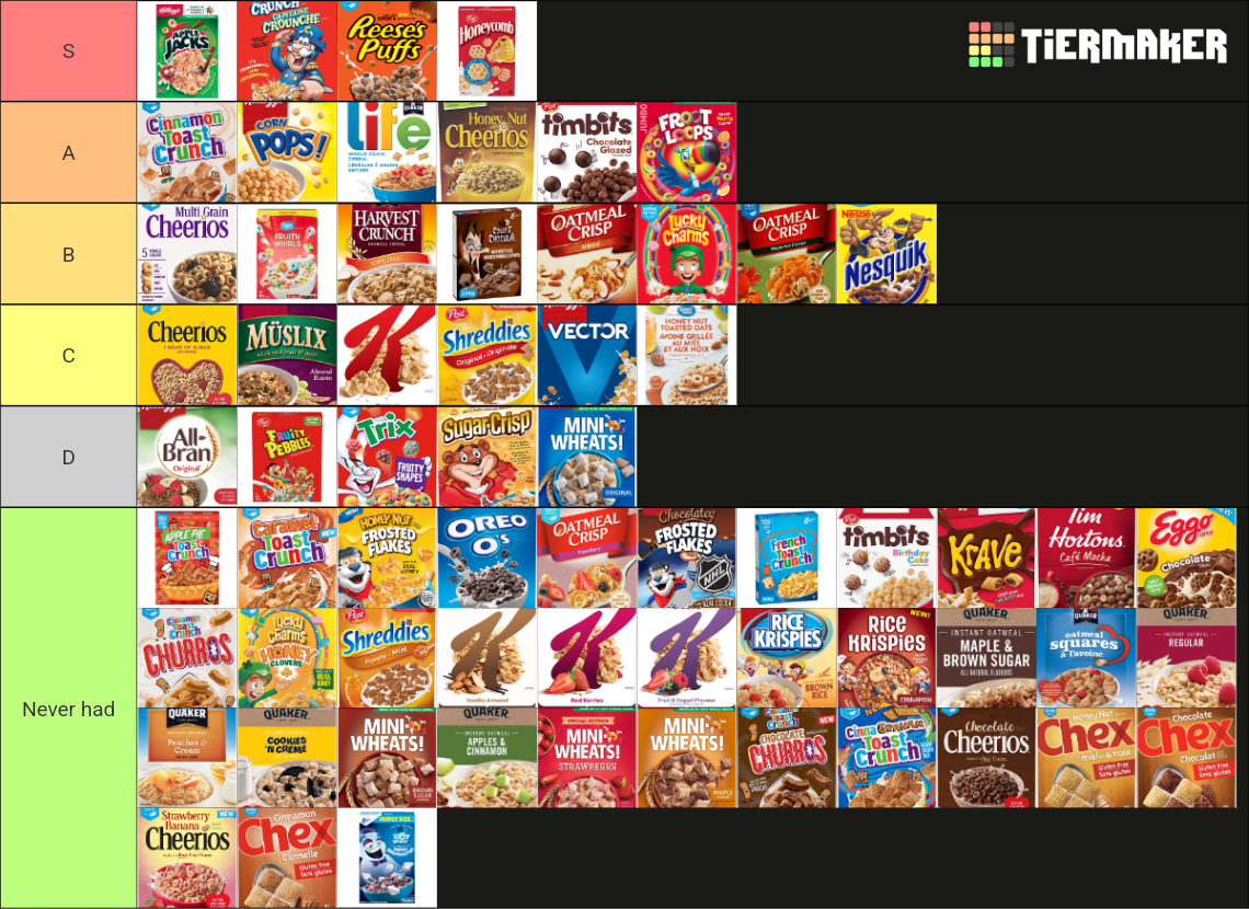 Canadian Cereals Tier List (Community Rankings) - TierMaker