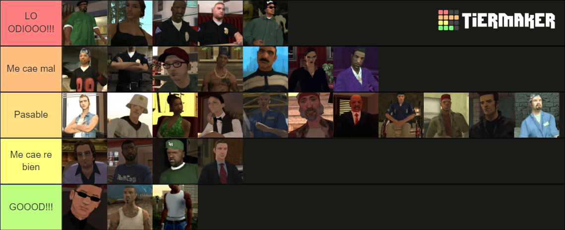 Personajes del GTA San Andreas Tier List (Community Rankings) - TierMaker