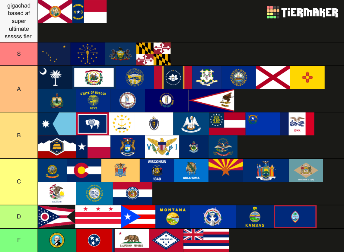 Flags of the US States and Territories (2024) Tier List (Community ...