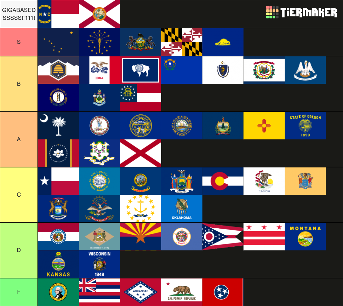 US State Flags 2023 (updated) Tier List (Community Rankings) - TierMaker