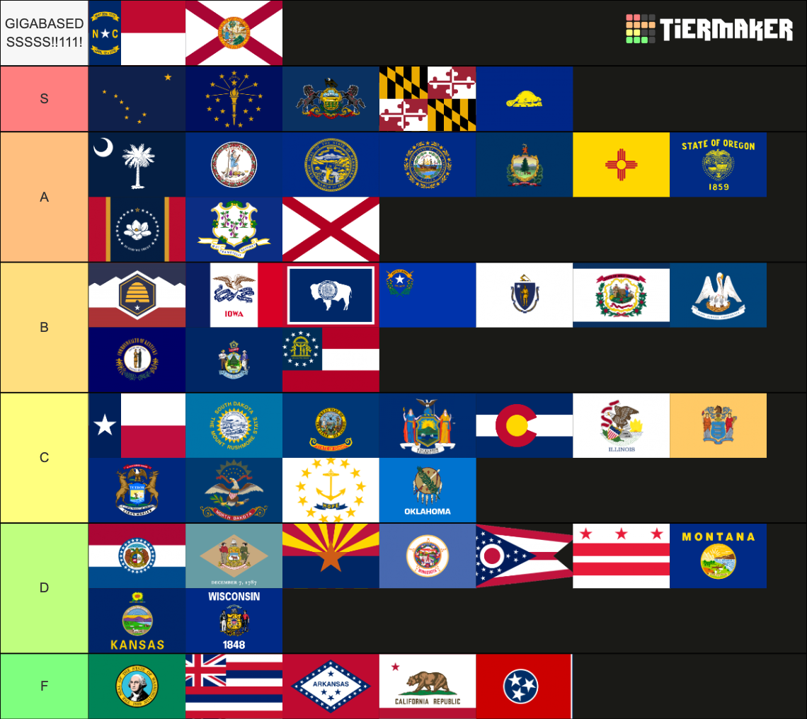 US State Flags 2023 (updated) Tier List (Community Rankings) - TierMaker