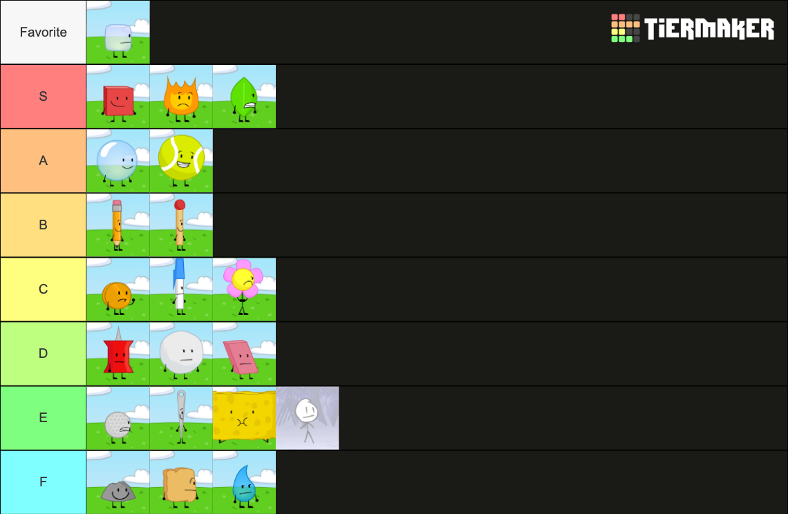 BFDI/BFDIA/IDFB Tier List (Community Rankings) - TierMaker