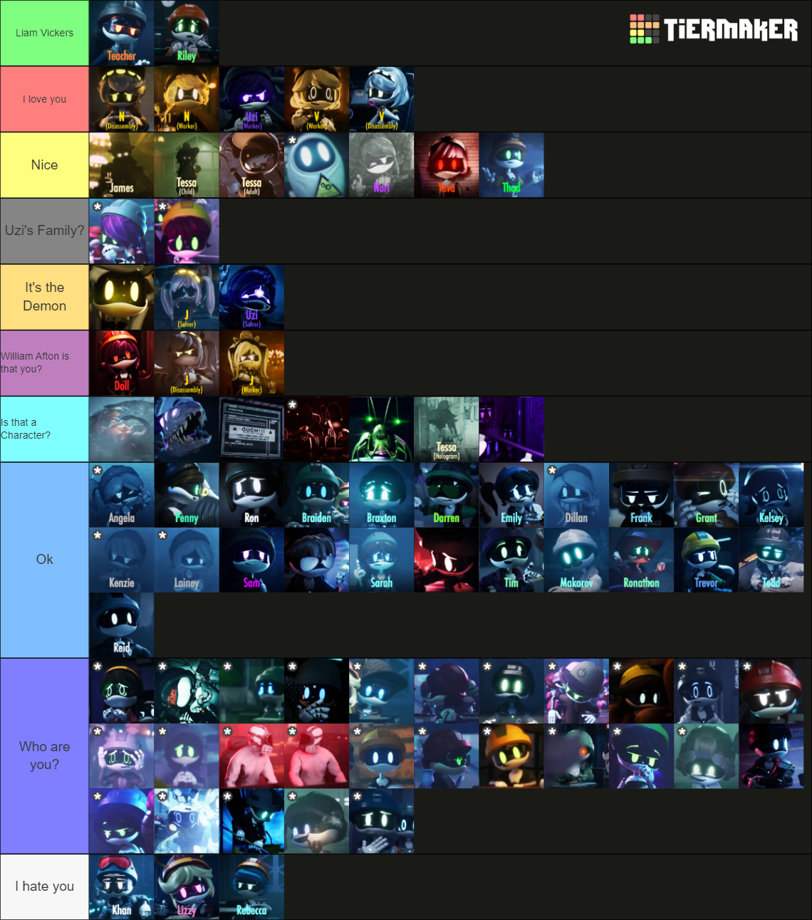 Murder Drones - Every Unique Character (Episodes 1 to 4) Tier List ...