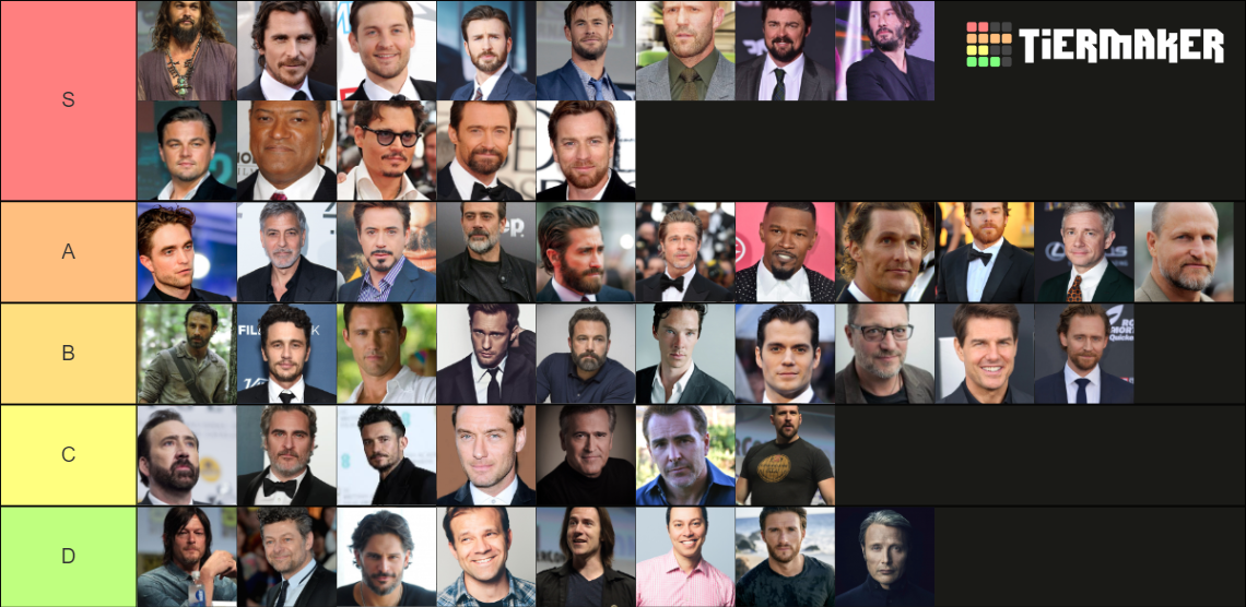 DILF Actors Tier List (Community Rankings) - TierMaker