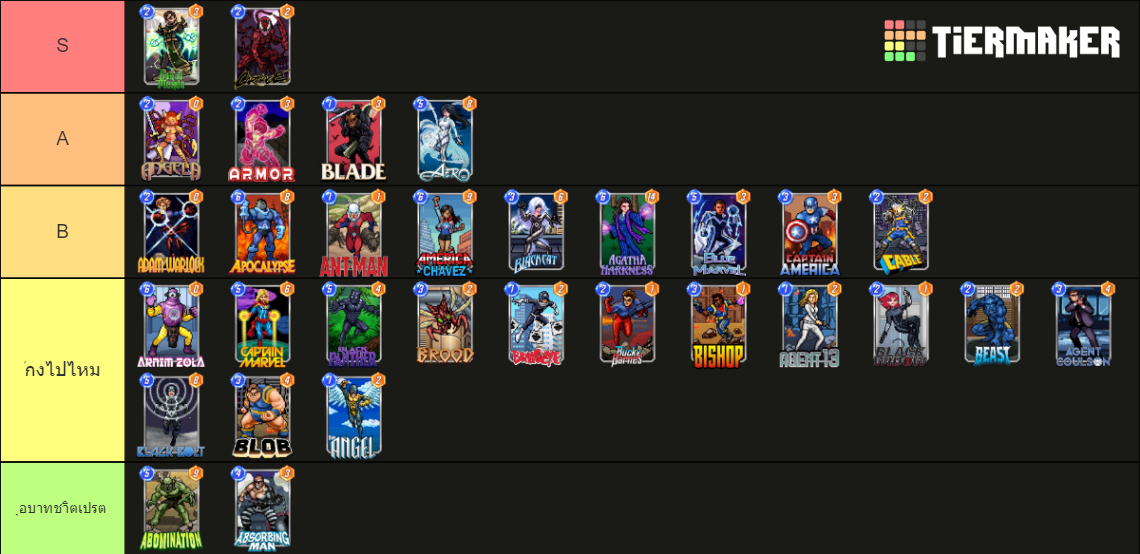 Marvel Snap Pixel Variants Tier List (Community Rankings) - TierMaker