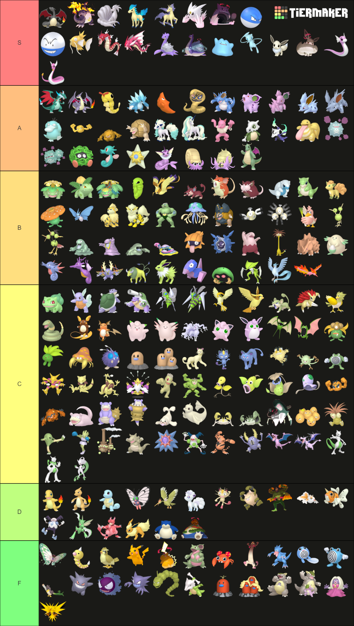 All Shiny Pokémon Gen 1-8 pre DLC Tier List (Community Rankings ...