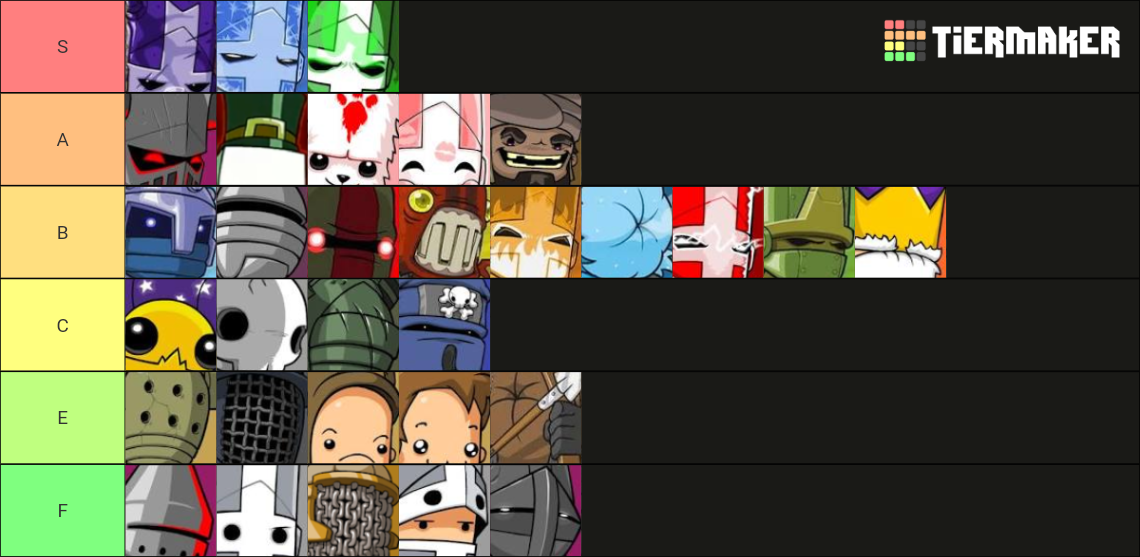 Castle Crashers Remastered Characters Tier List (Community Rankings ...