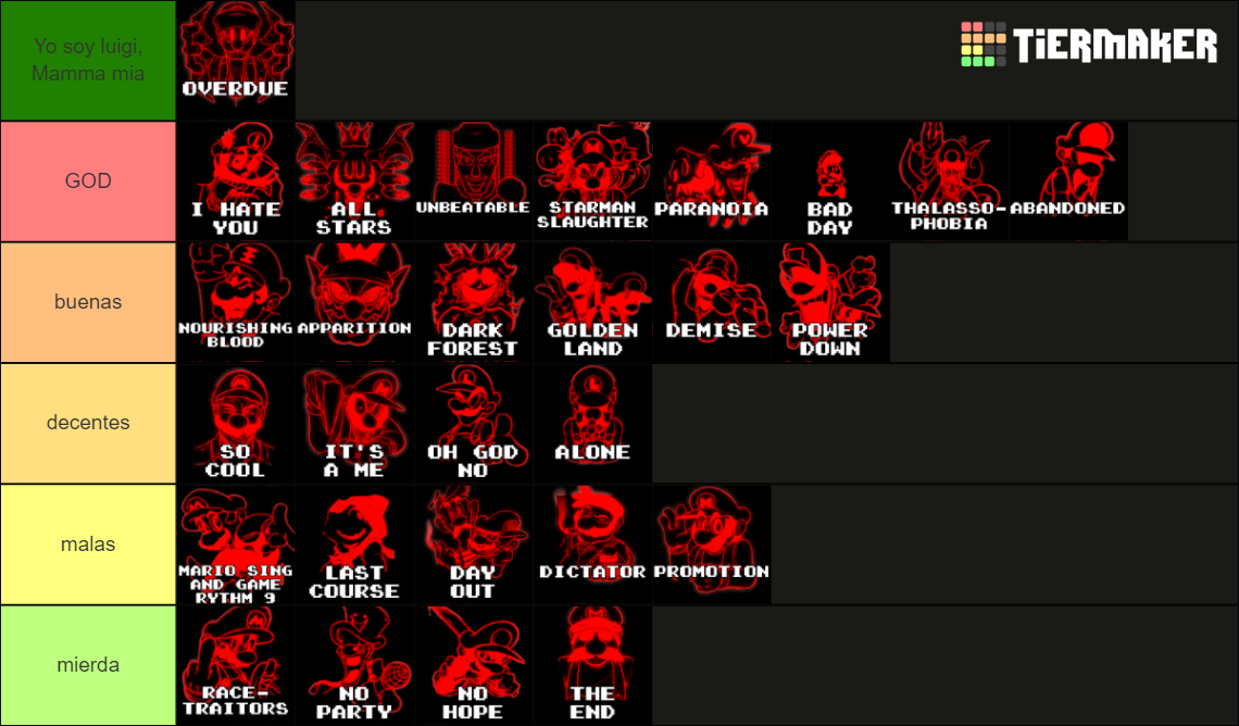 Mario's Madness V2 OST/Song Tierlist Tier List (Community Rankings ... Mario's Madness V2 OST/Song Tierlist Tier List (Community Rankings ...