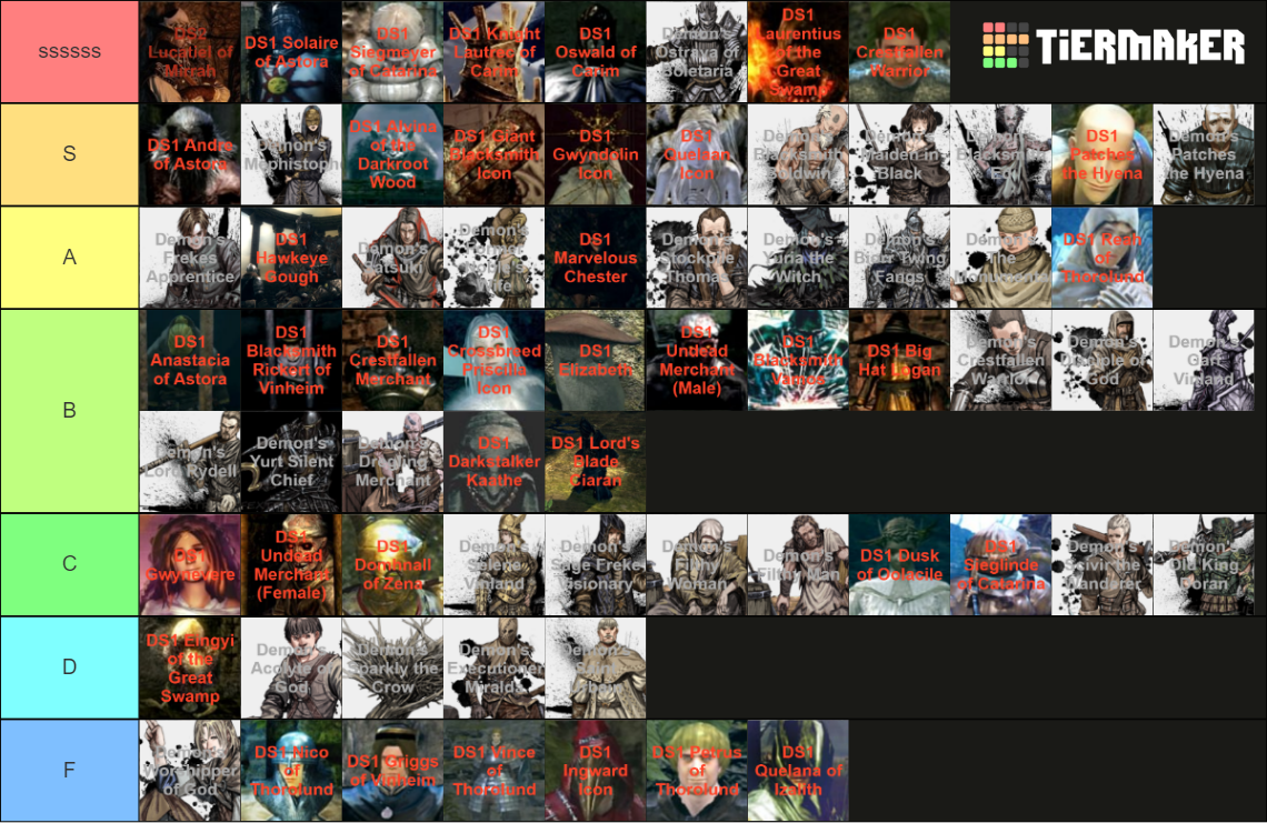 All FromSoftware NPC List (Demon's, DS1-3, BB, Sekiro, ER) Tier List ...