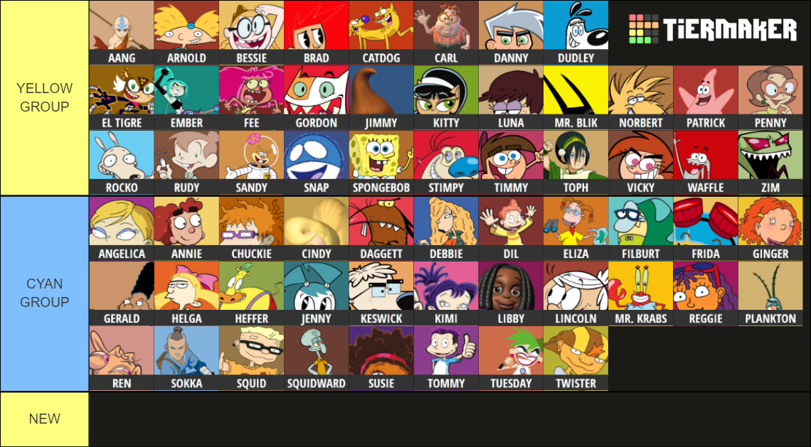 Nickelodeon All Star Brawl fighter wishlist Tier List (Community ...