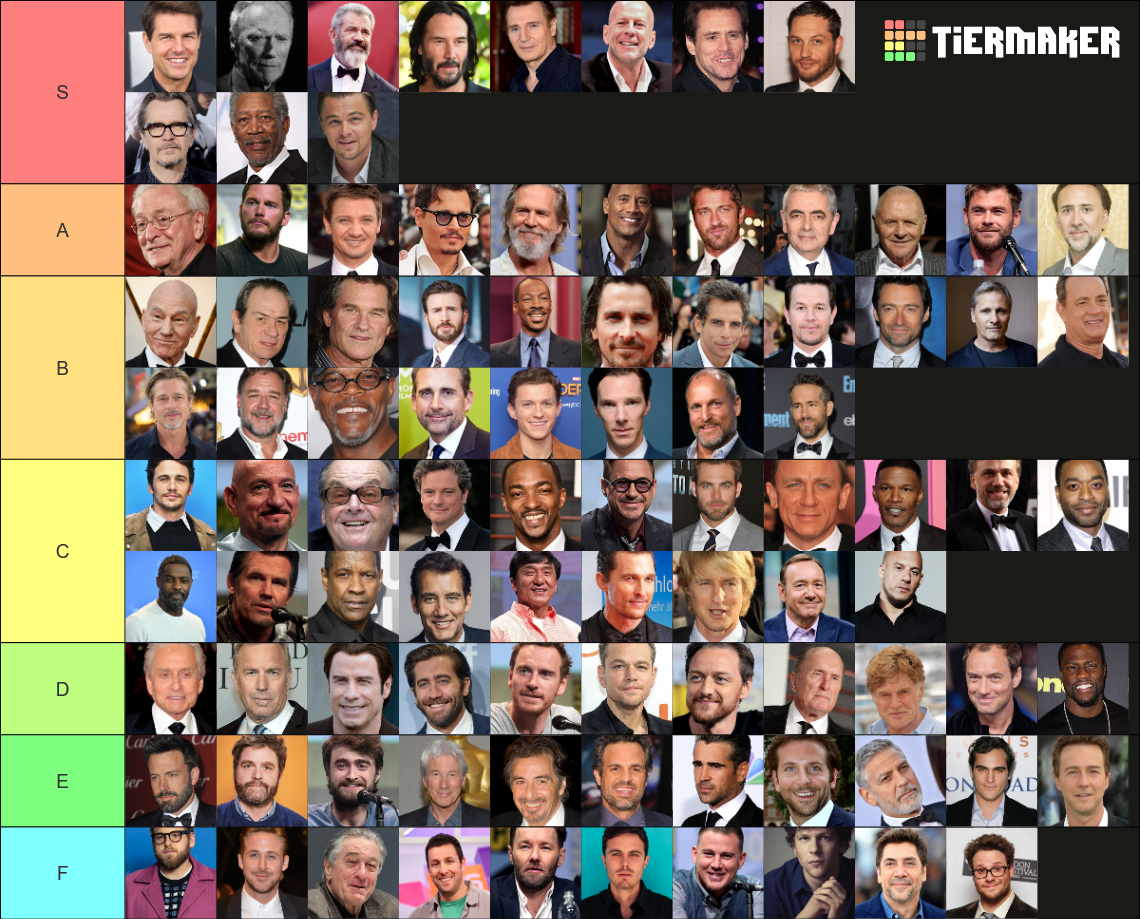 Actors Tier List (Community Rankings) - TierMaker