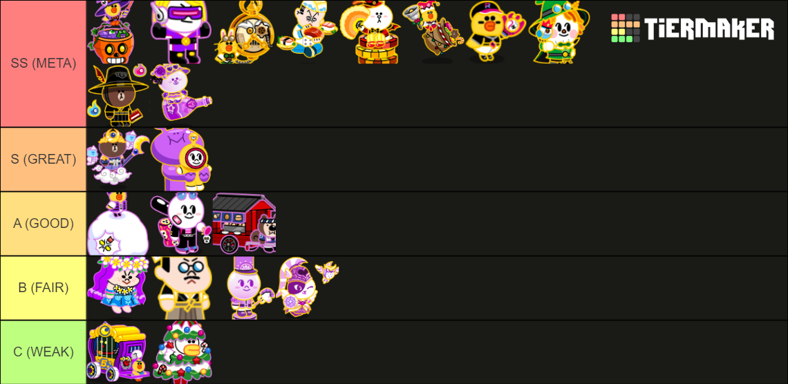 Dark Element Rangers 2024 | Line Rangers Tier List (Community Rankings ...