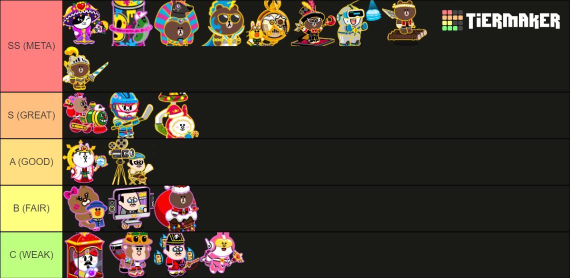 Light Element Rangers 2024 | Line Rangers Tier List (Community Rankings ...