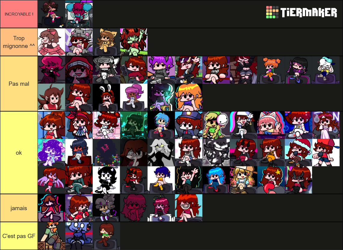 FNF GF SKINS TIERLIST Tier List (Community Rankings) - TierMaker