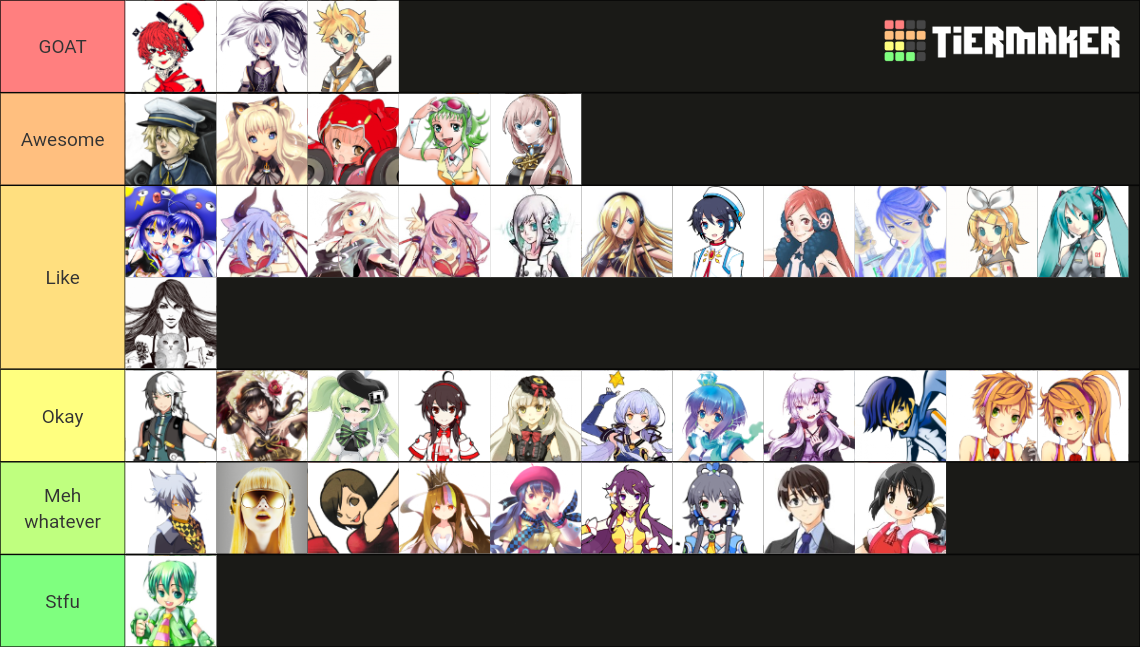 Vocaloid (ALL Current Vocaloids) Tier List (Community Rankings) - TierMaker