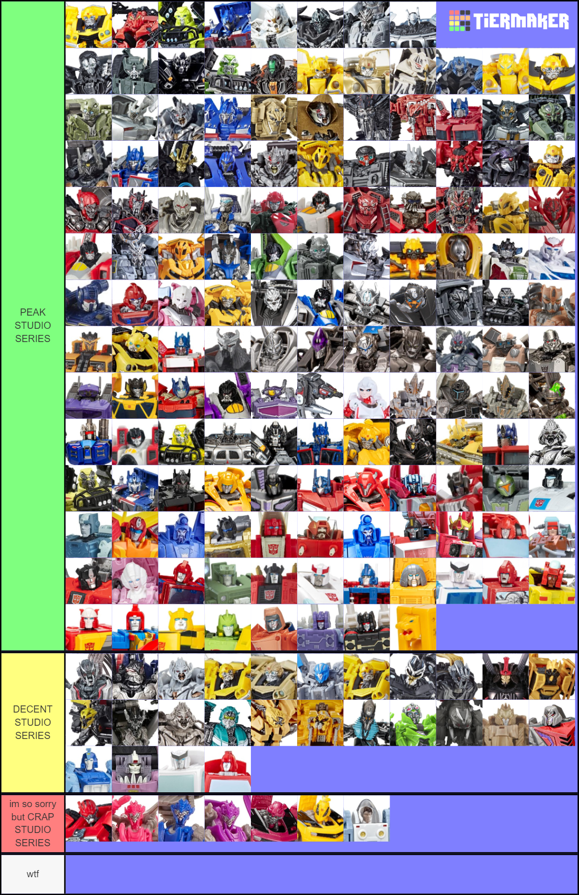 All Transformers Studio Series Figures Tier List (Community Rankings ...