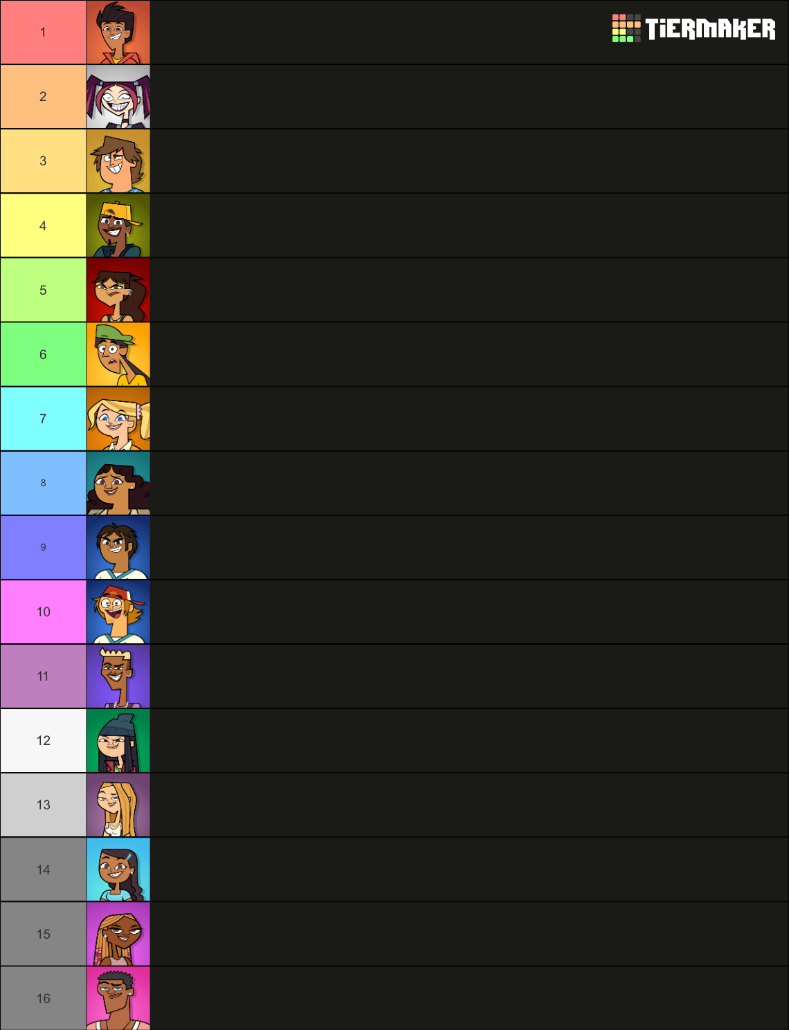 Total Drama Reboot Characters Tier List (Community Rankings) - TierMaker