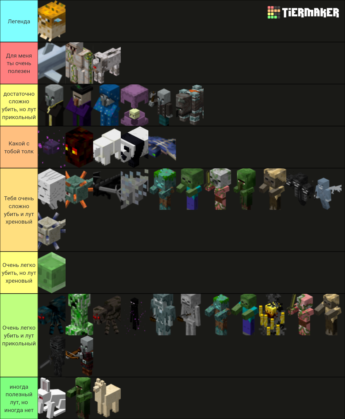 Minecraft Mobs Tier List (Community Rankings) - TierMaker