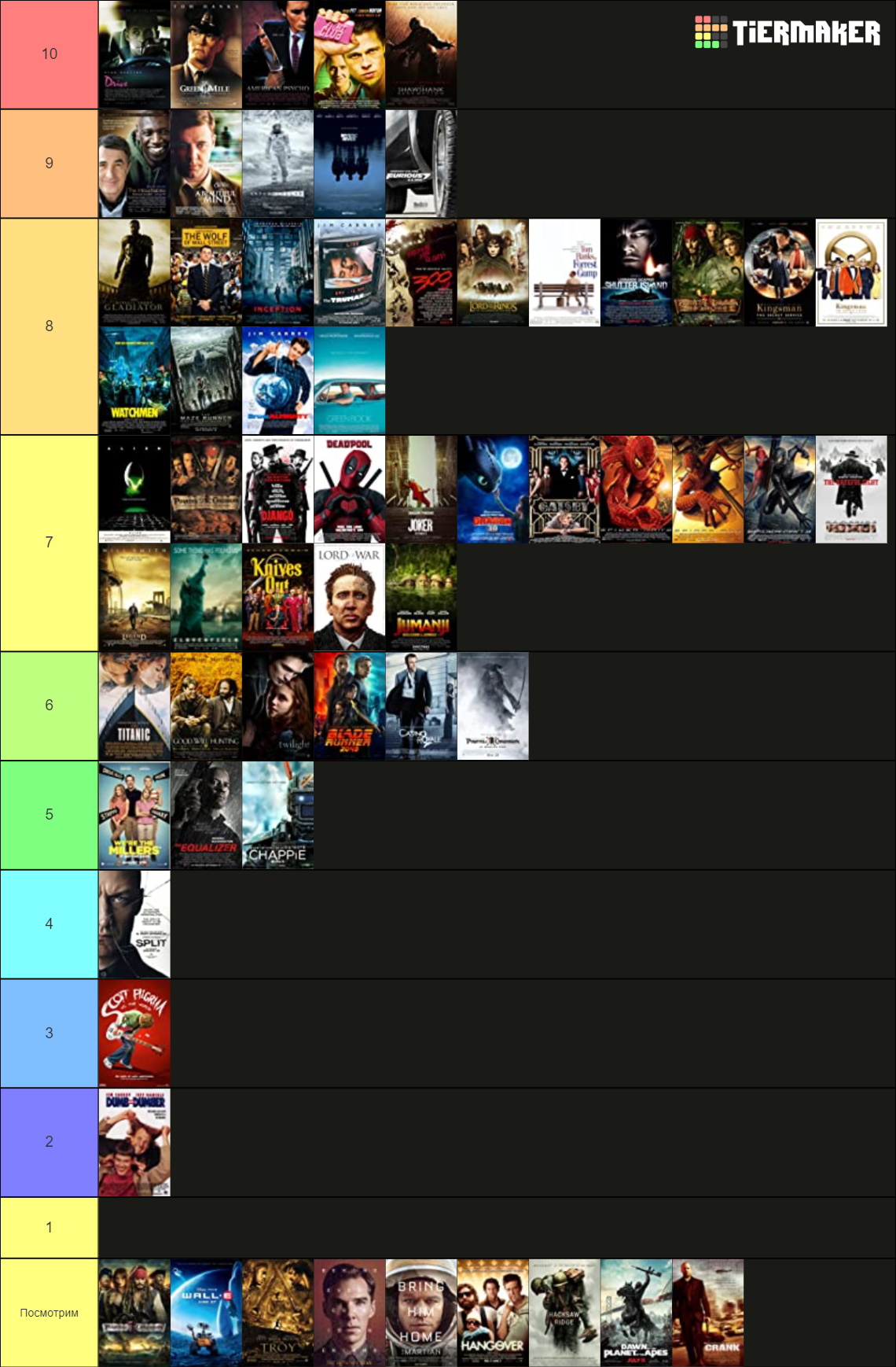 Ultimate Movie (750 Movies) Tier List (Community Rankings) - TierMaker
