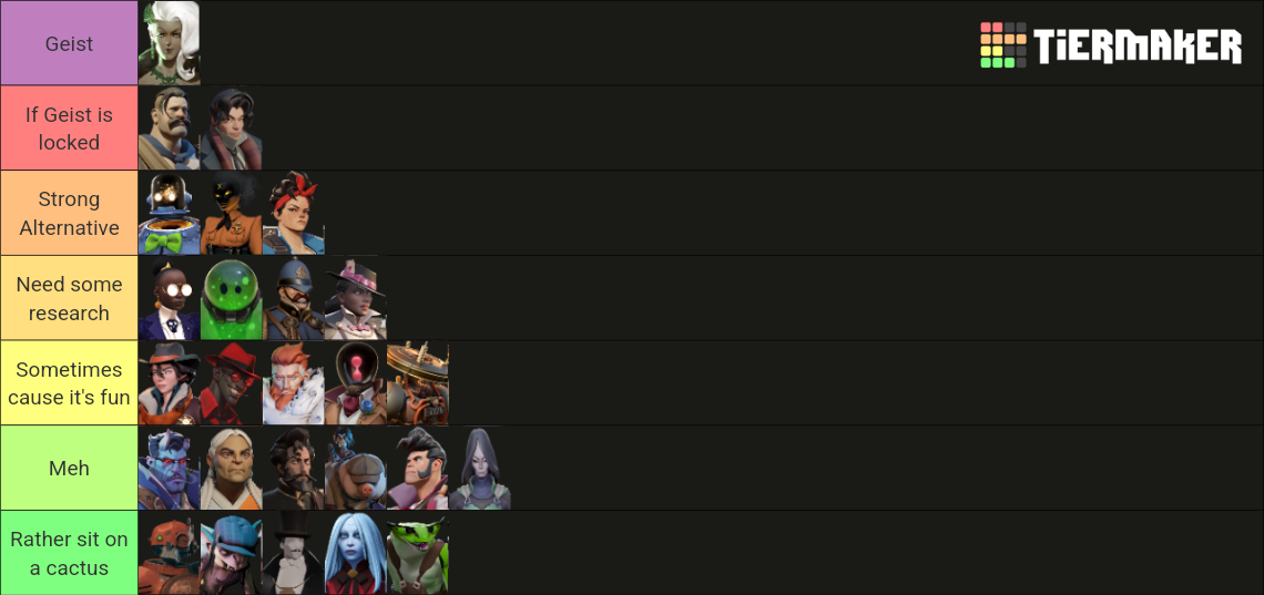 Steam's Deadlock Heroes [May 2025] (30 Heroes) Tier List (Community ...
