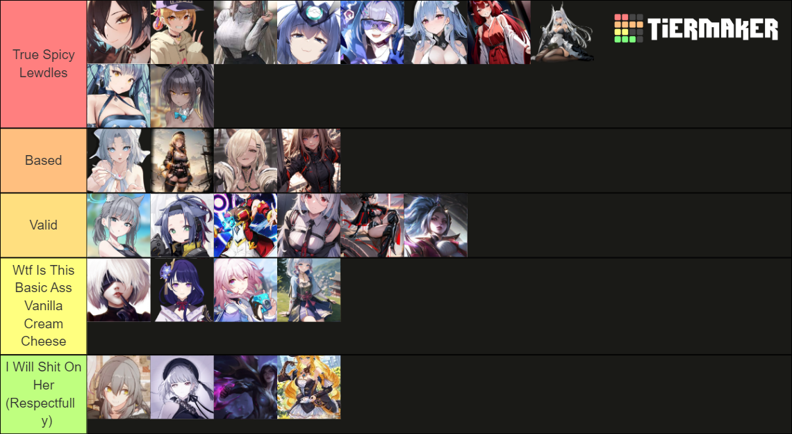 Song Ranks Chats "Waifus" Tier List (Community Rankings) - TierMaker