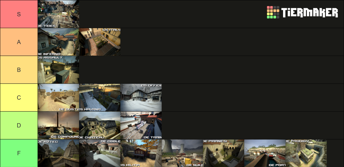 Counter Strike: Source Maps (all default maps) Tier List (Community ...