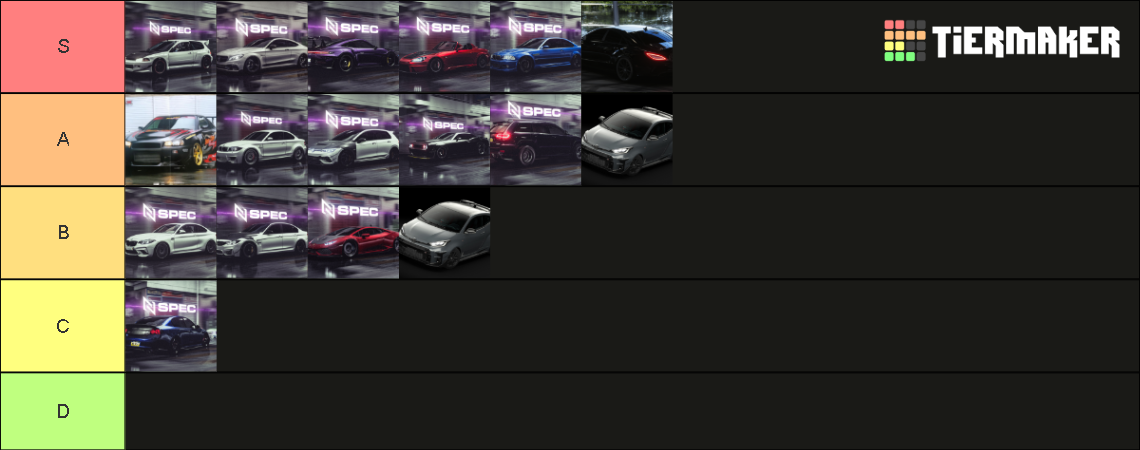 Assetto Corsa No Hesi Tier List (Community Rankings) - TierMaker