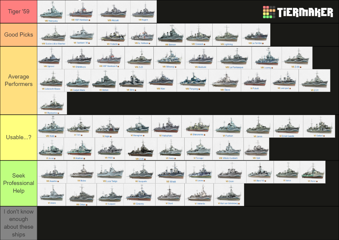 WoWs DDs for Operations Tier List (Community Rankings) - TierMaker