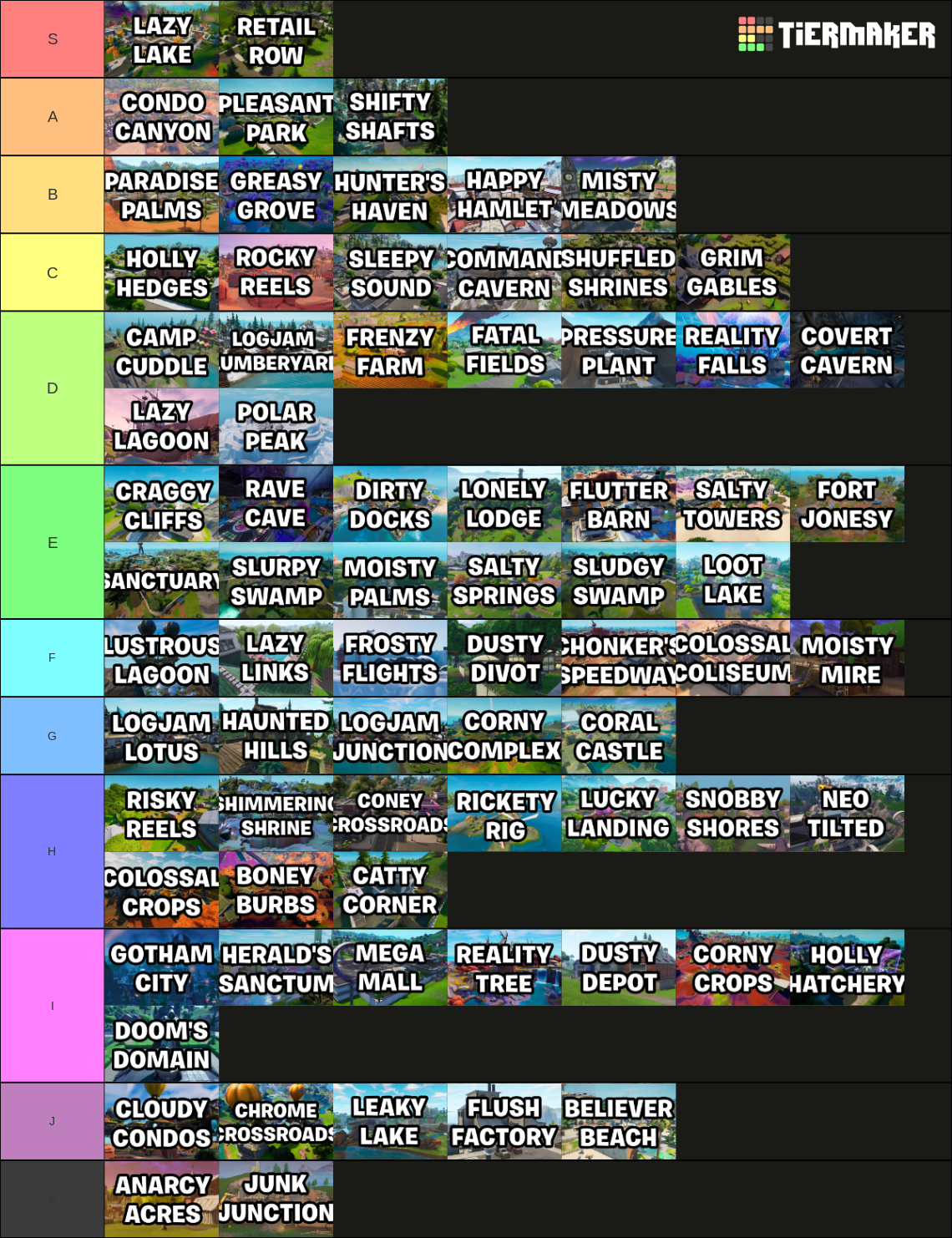 Fortnite POIs/Named Locations (All Seasons) Tier List (Community ...