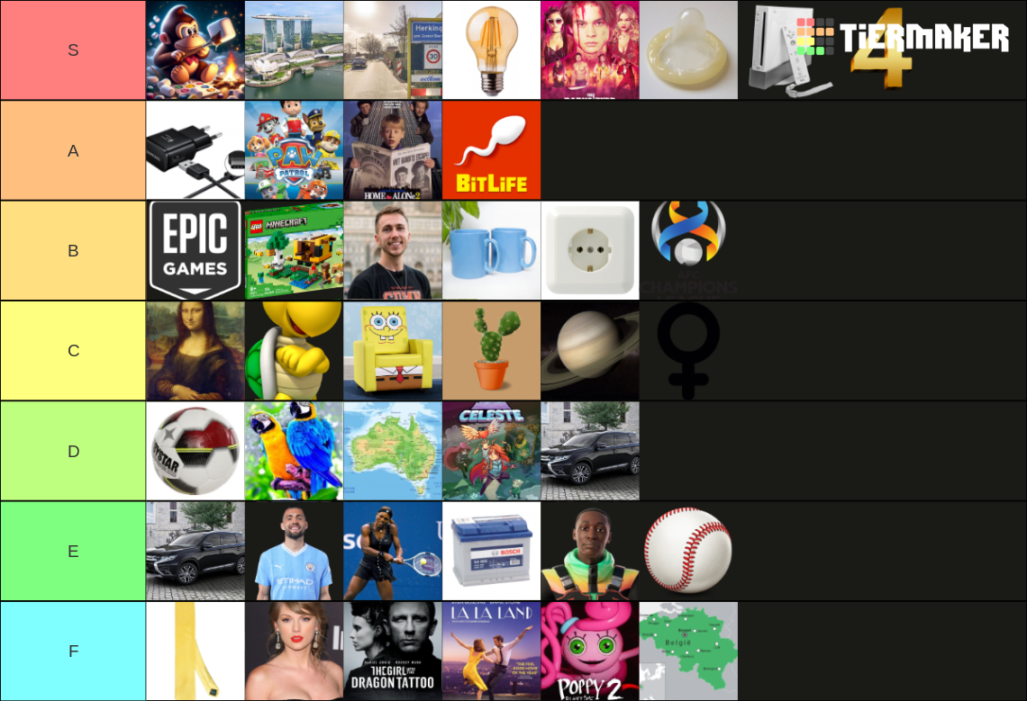 random stuff 1 Tier List (Community Rankings) - TierMaker