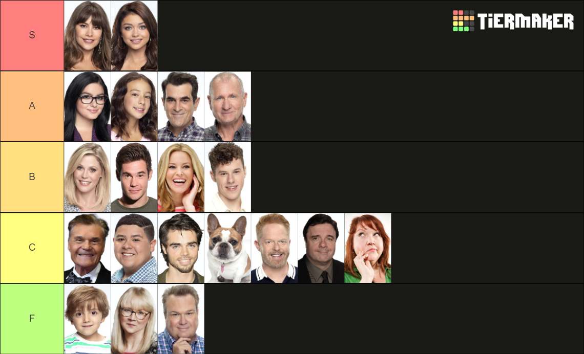 modern family characters Tier List (Community Rankings) - TierMaker