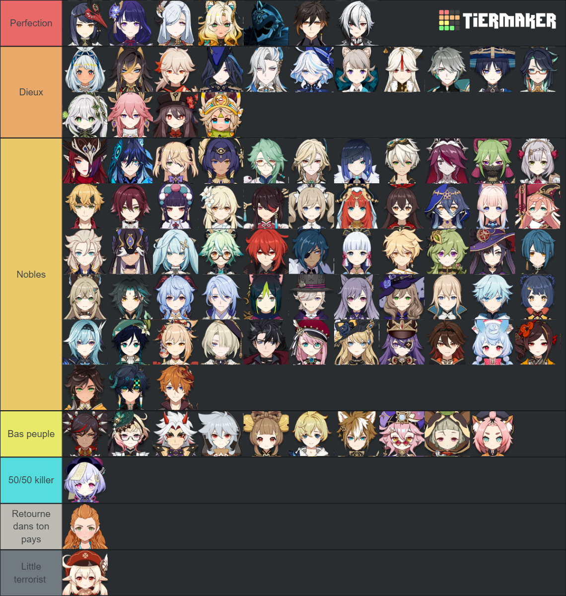 Genshin Characters and Signatures (5.1) Tier List (Community Rankings ...