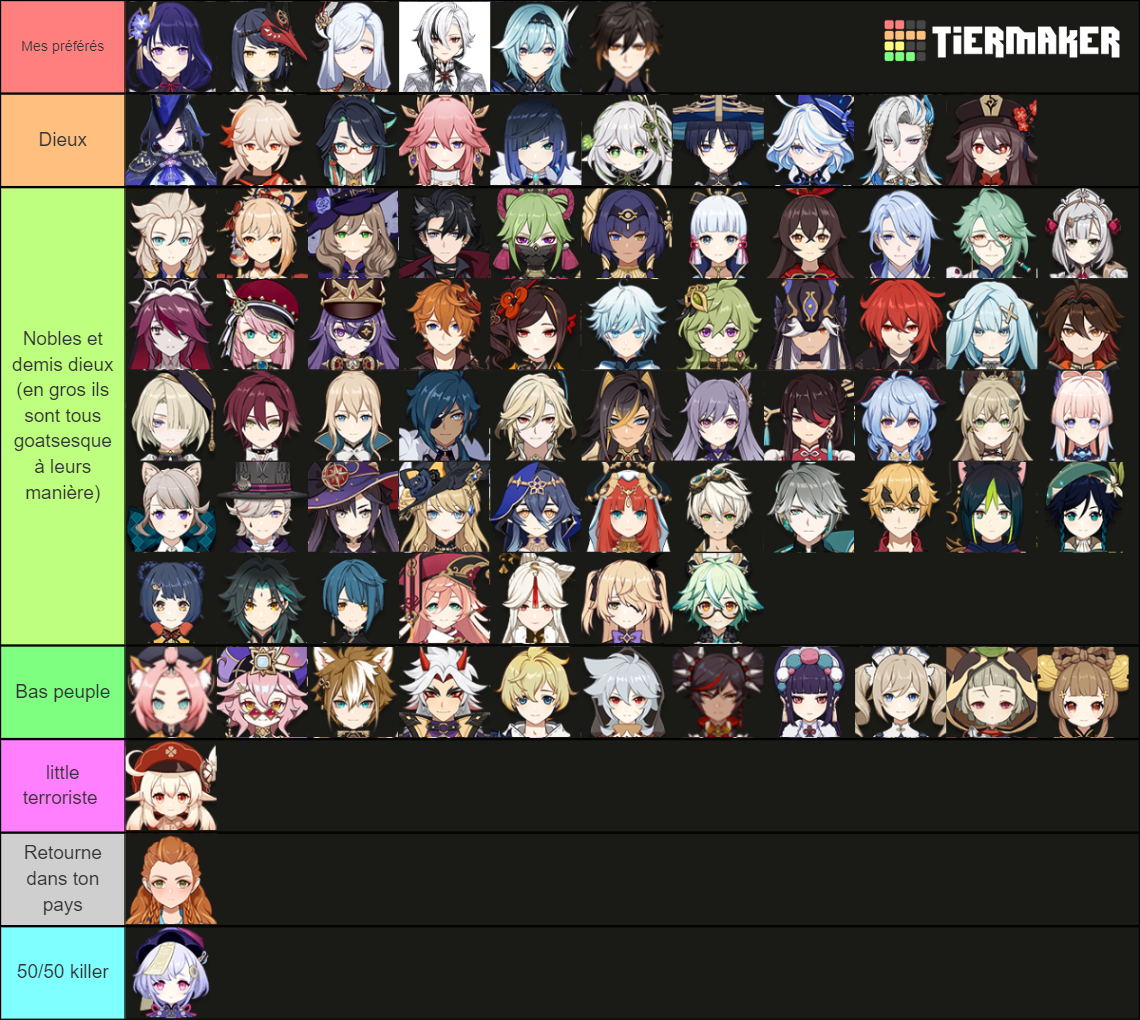 Genshin SP Tier List (Community Rankings) - TierMaker