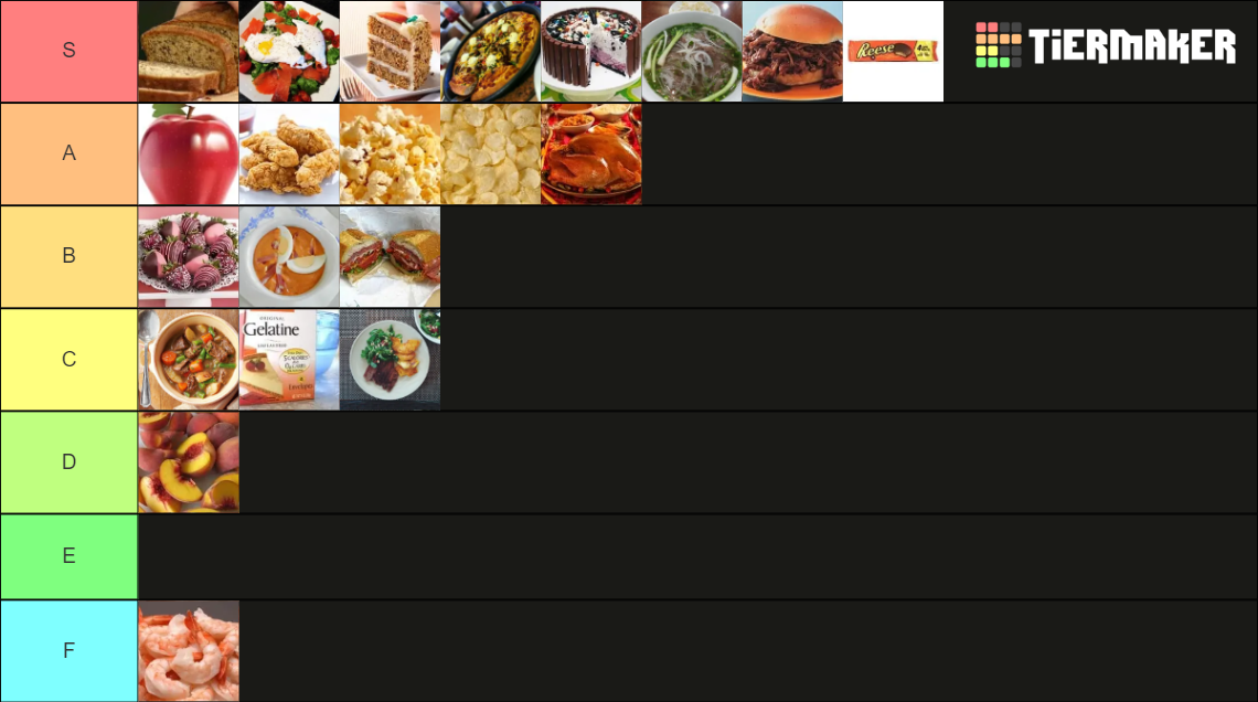 Food Tier List (Community Rankings) - TierMaker