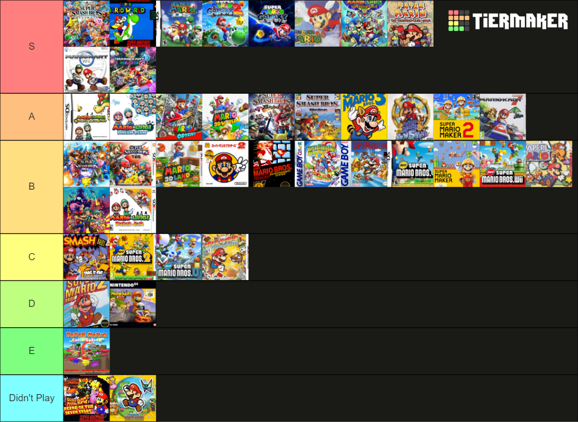 Nintendo Games For All Franchises Tier List (Community Rankings ...