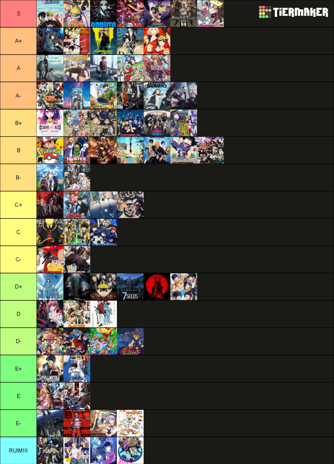 Meus Animes Tier List Community Rankings Tiermaker