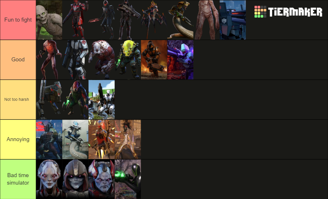 XCOM 2 aliens Tier List (Community Rankings) - TierMaker