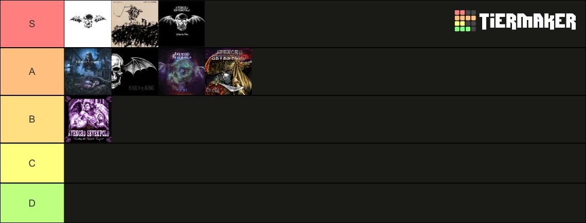 Avenged Sevenfold Albums (2023) Tier List (Community Rankings) - TierMaker