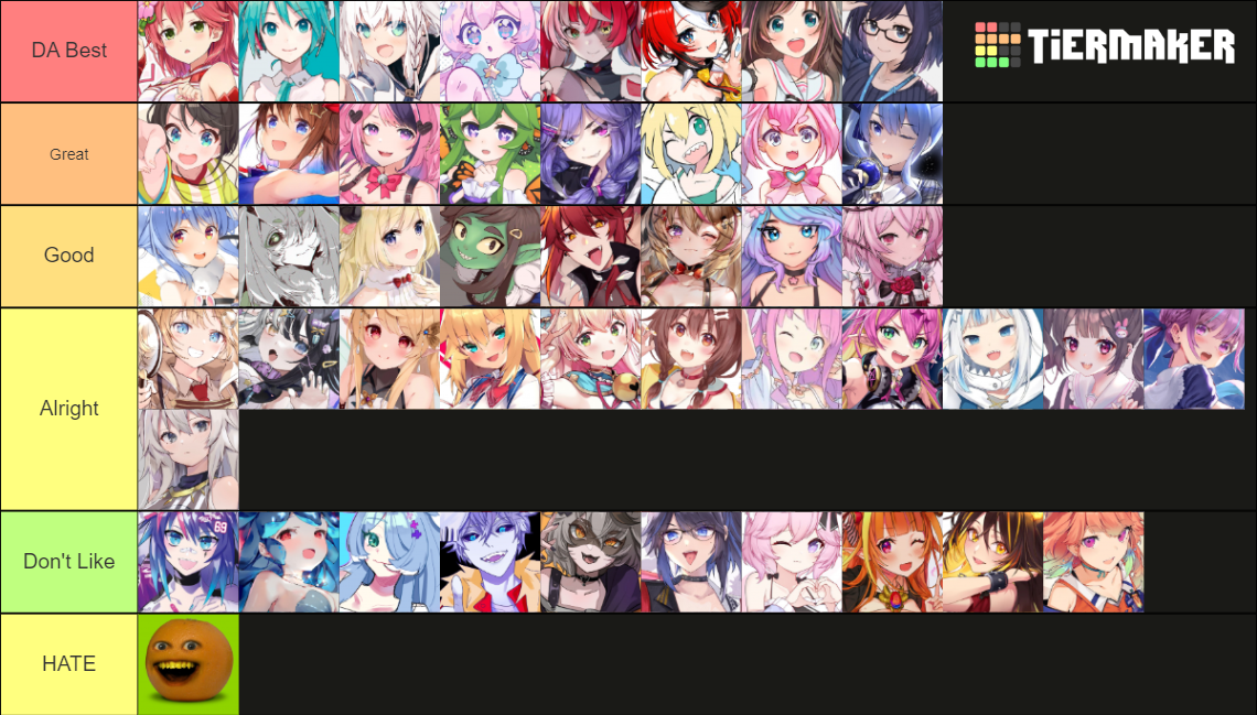 MP VTuber Tier List (Community Rankings) - TierMaker