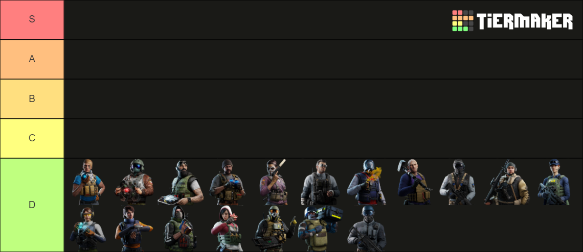 Rainbow Six Mobile Operators Y0S0 Tier List (Community Rankings ...