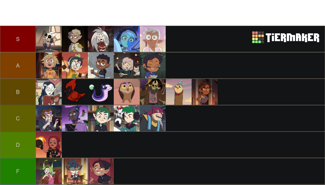 THE OWL HOUSE - characters (all seasons) Tier List (Community Rankings ...