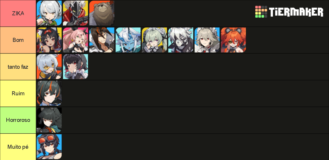 ZZZ (Zenless Zone Zero) Character Tier List (Community Rankings) - TierMaker