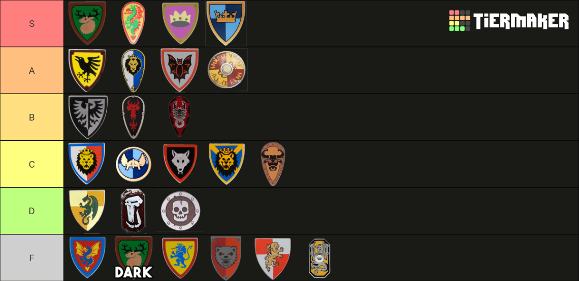 LEGO Castle Faction Tier List (Community Rankings) - TierMaker