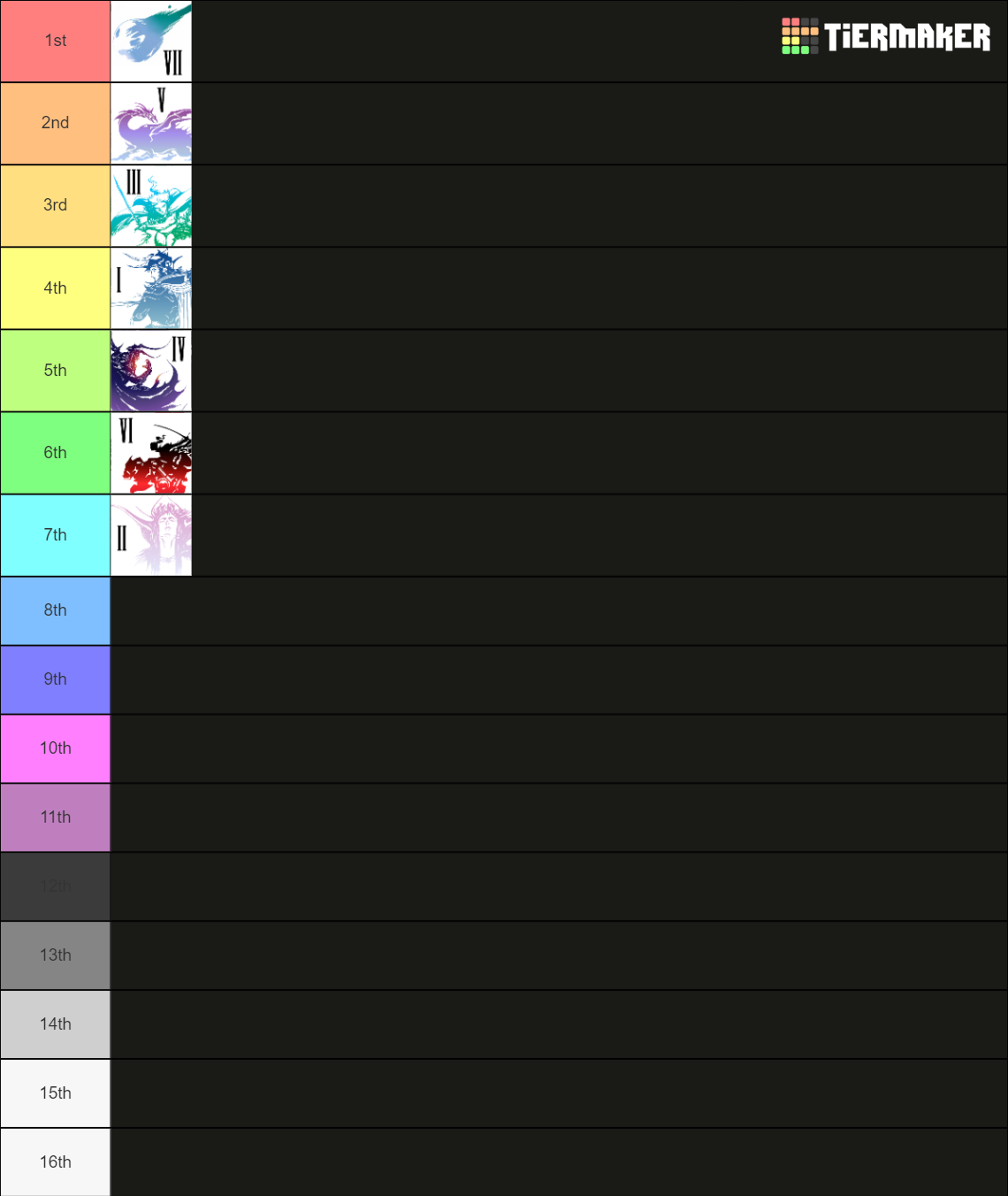 Recent Final Fantasy Tier Lists - TierMaker